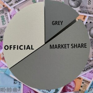 How to buy unlisted share before IPO from grey Market?